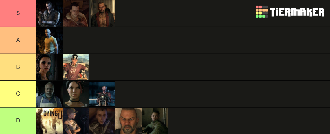 Dying Light Characters Tier List (Community Rankings) - TierMaker