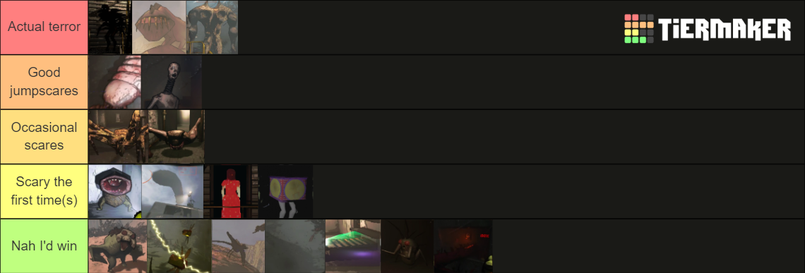 Lethal Company Scariest Creatures Tier List (Community Rankings ...