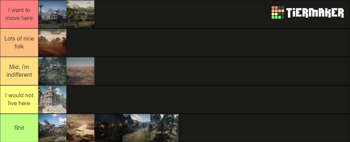 Red Dead Redemption 2 Towns Tier List (Community Rankings) - TierMaker