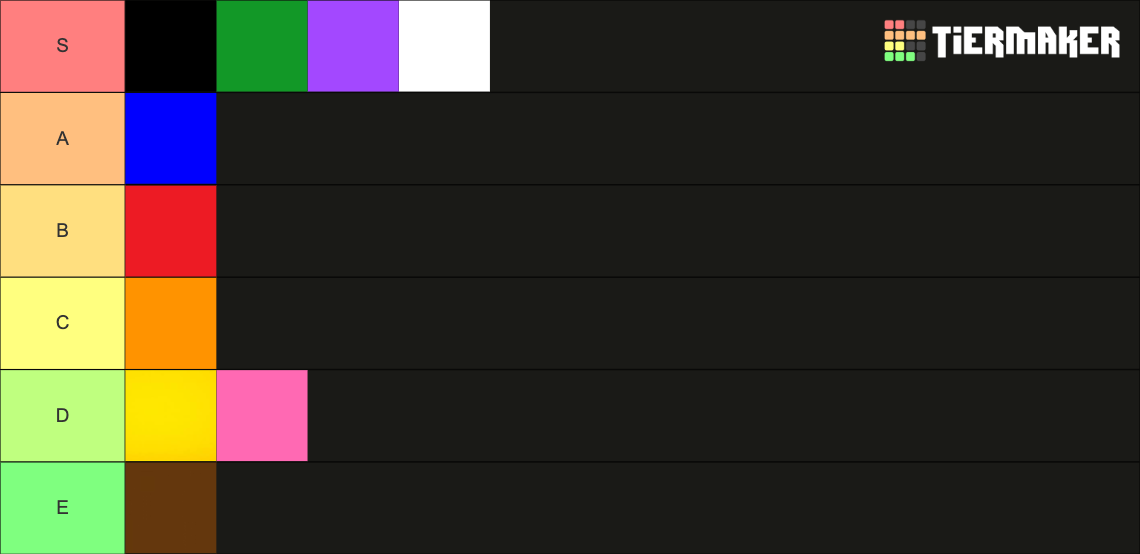 Recent Random Tier Lists - TierMaker