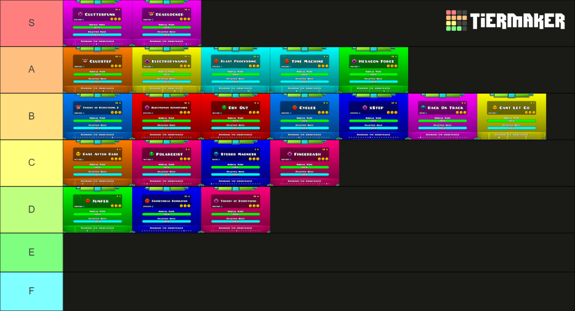 Geometry Dash Main Levels Tier List (Community Rankings) - TierMaker