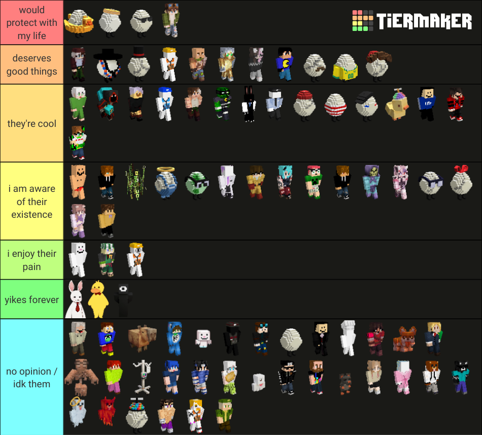 Qsmp (New Members) Tier List (Community Rankings) - TierMaker