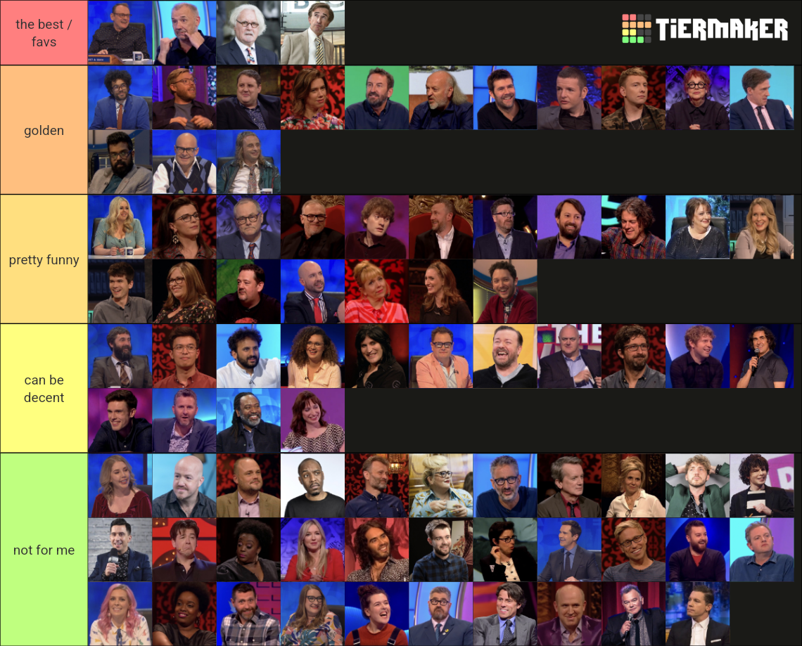 british comedians (extensive) Tier List (Community Rankings) - TierMaker