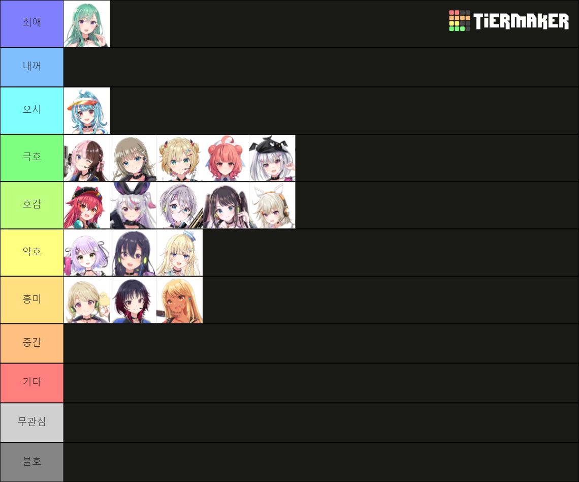 ぶいすぽっ! / VSPO Virtual eSports Project 2023 Tier List (Community ...