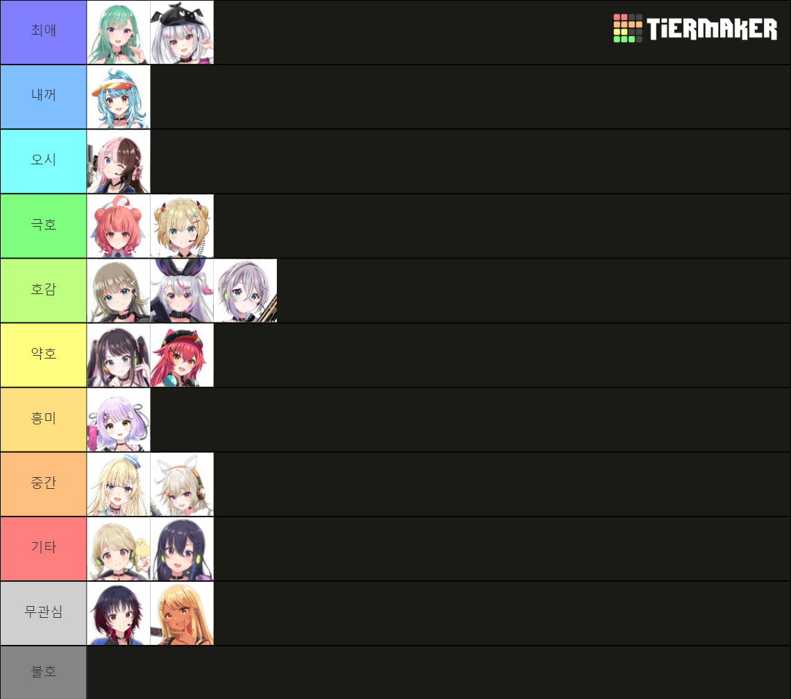 ぶいすぽっ! / VSPO Virtual eSports Project 2023 Tier List (Community ...