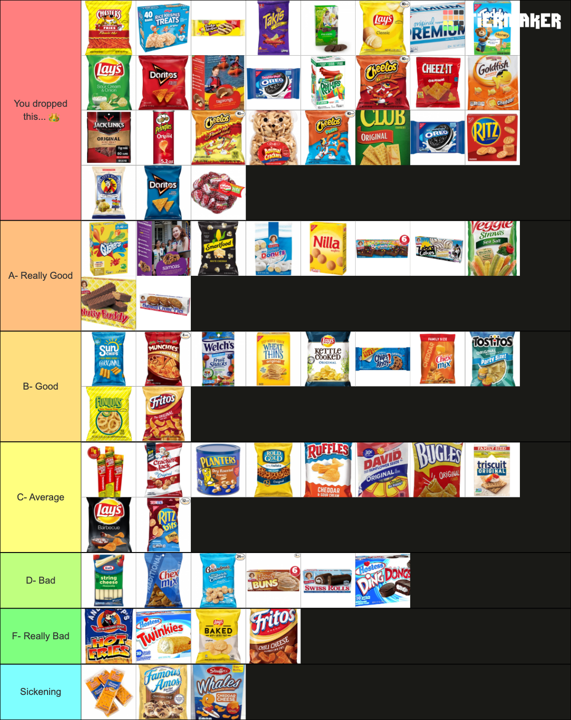 ULTIMATE SNACK TIER LIST Tier List (Community Rankings) - TierMaker