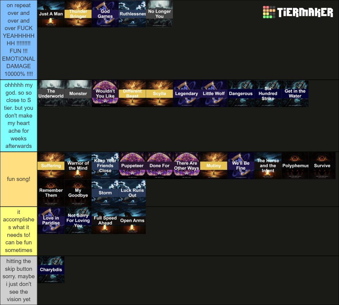 EPIC: The Musical songs Tier List (Community Rankings) - TierMaker