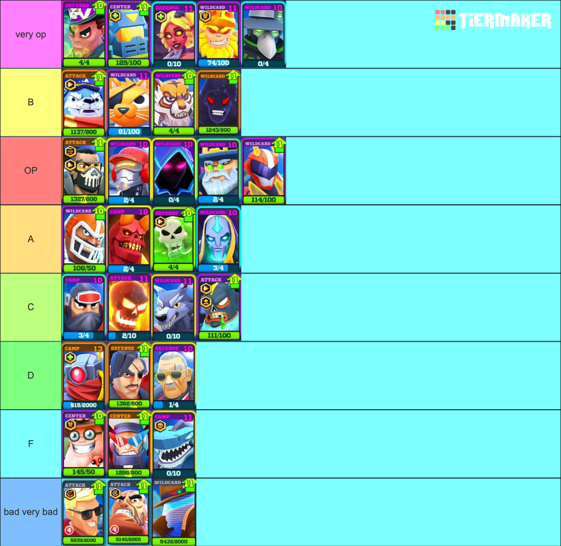 FRAG Pro Shooter 1.9.2 Tier List (Community Rankings) - TierMaker