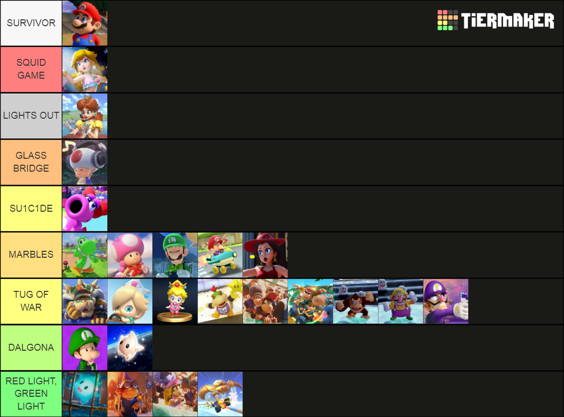 All Super Mario Characters Tier List (Community Rankings) - TierMaker