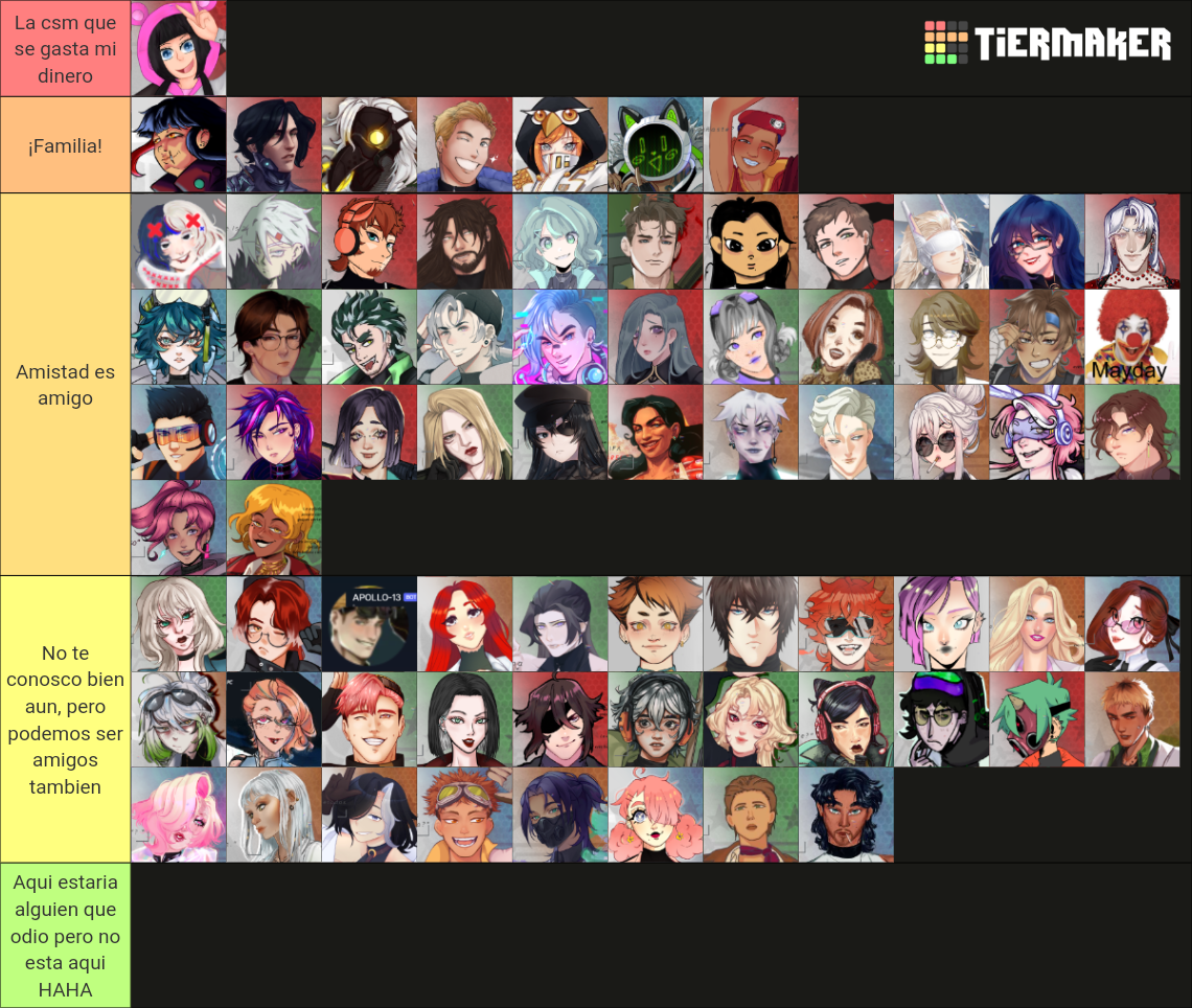 Secret Service Tier List (Community Rankings) - TierMaker