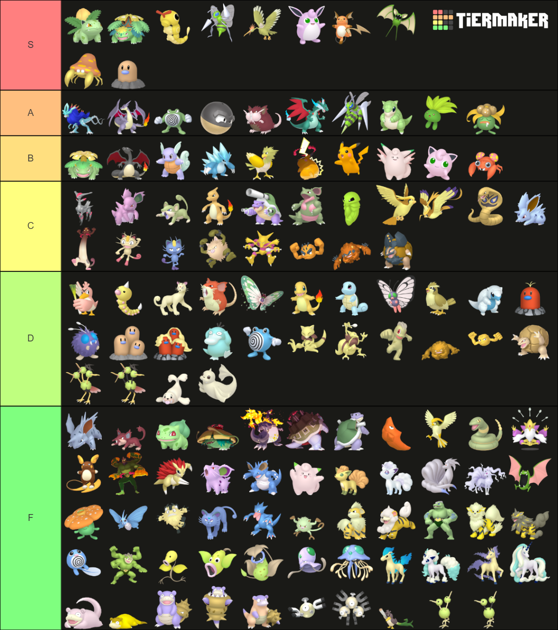 All Shiny Pokemon (Gens 1-9) Tier List (Community Rankings) - TierMaker