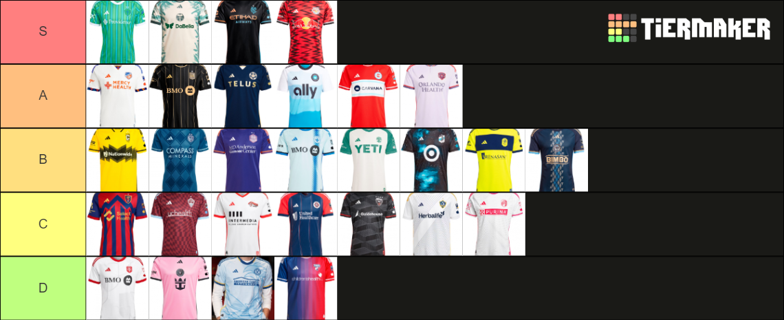 MLS Kits 2024 Tier List (Community Rankings) - TierMaker