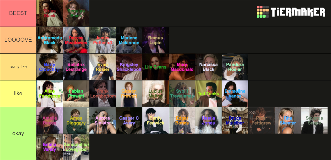 Marauders Era Tier List (Community Rankings) - TierMaker