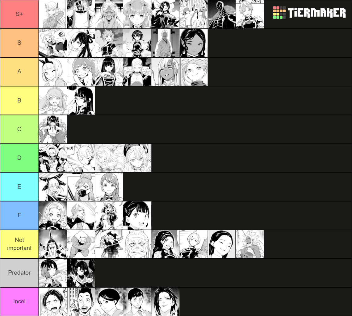 Chained Soldier (Mato Seihei no Slave) Character Tier List (Community ...