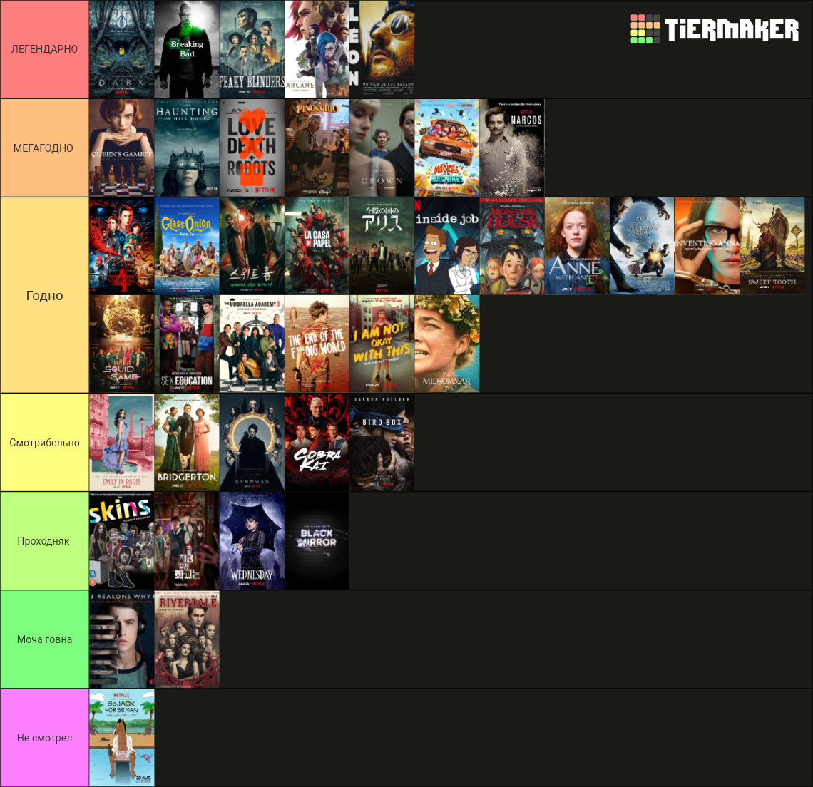 +100 Netflix shows and movies 2022 Tier List (Community Rankings ...