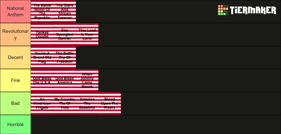 American Patriotic Songs Tier List (Community Rankings) - TierMaker
