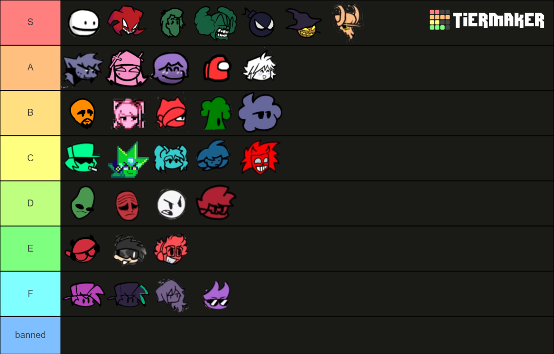 FNF Mod ranking Tier List (Community Rankings) - TierMaker
