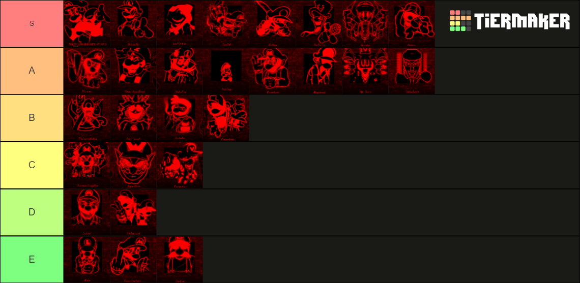 FNF Mario Madness V2 Main Songs Tier List (Community Rankings) - TierMaker