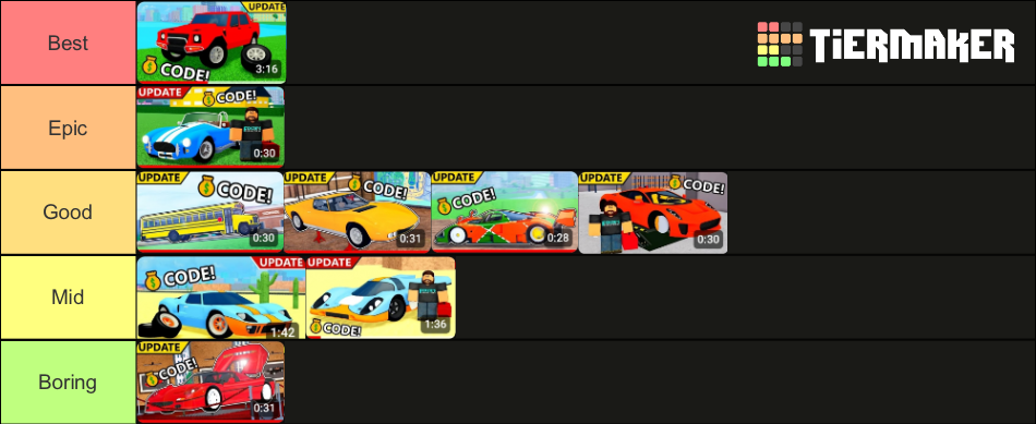 Cdt Barn Hunts Tier List (Community Rankings) - TierMaker