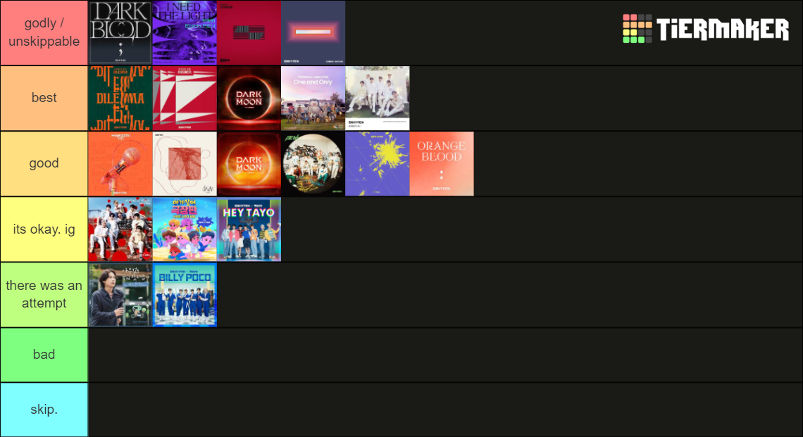 all enhypen albums ranked Tier List (Community Rankings) - TierMaker