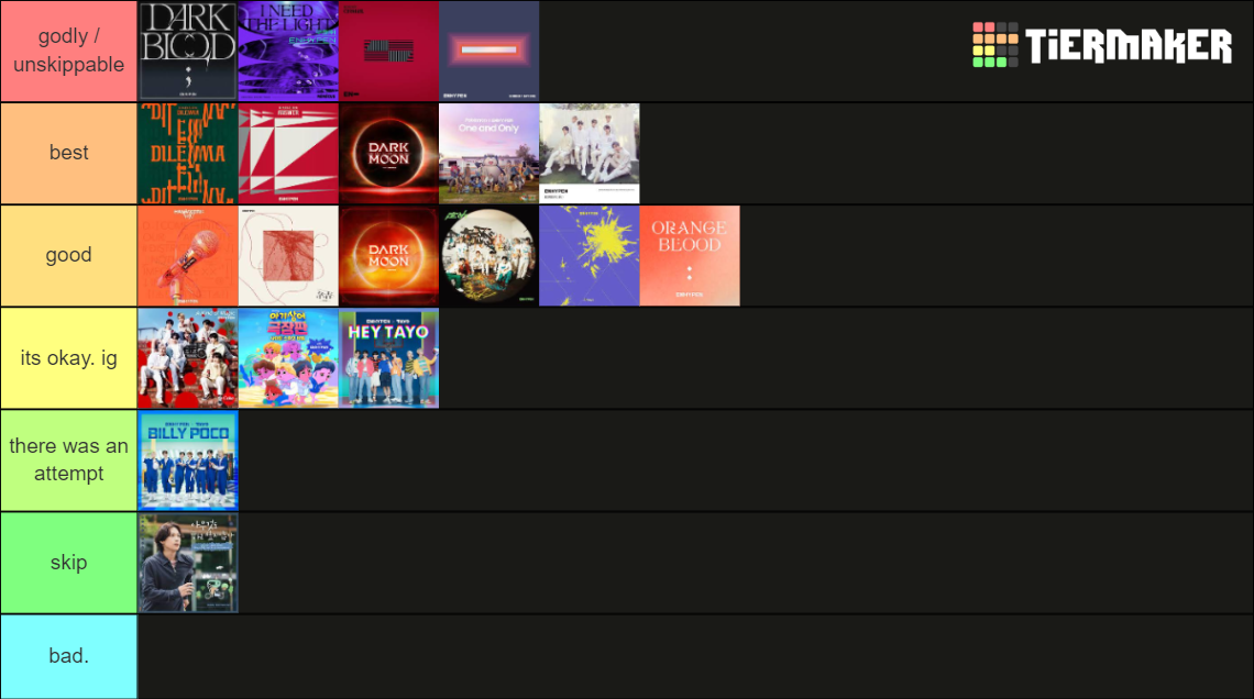 all enhypen albums ranked Tier List (Community Rankings) - TierMaker