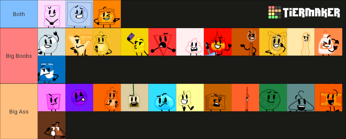 Animated Inanimate Battle (AIB) characters Tier List (Community ...
