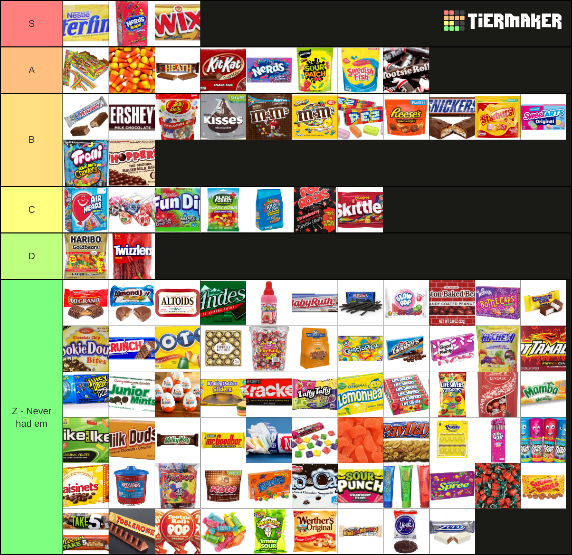 Basic Candy Tier List (Community Rankings) - TierMaker