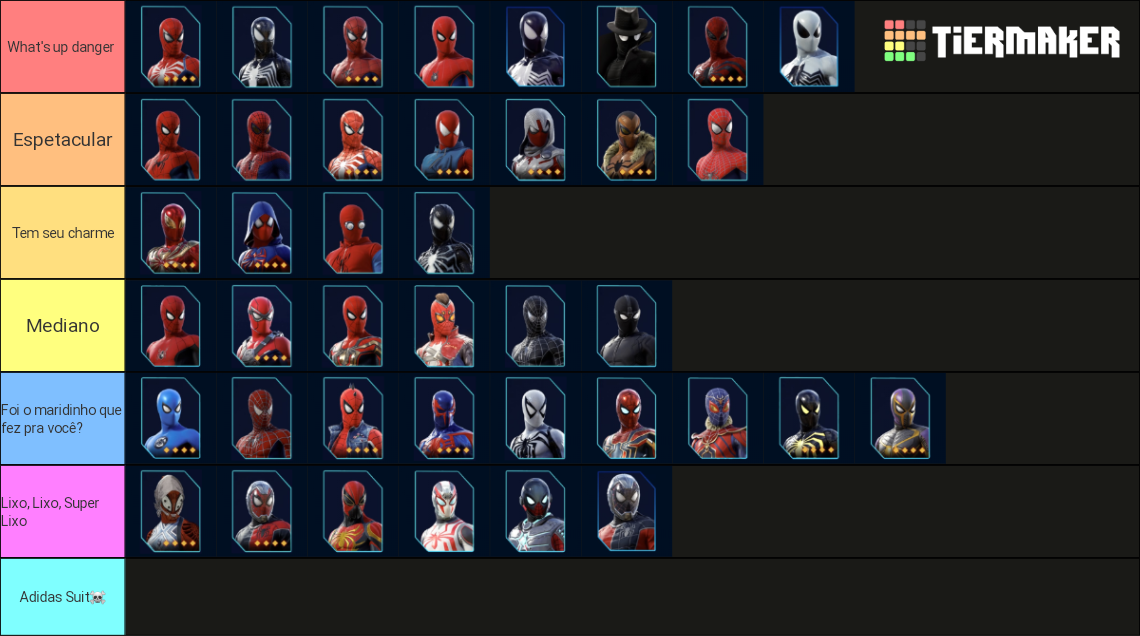 Spider-Man 2 Peter Parker Suits Tier List (Community Rankings) - TierMaker