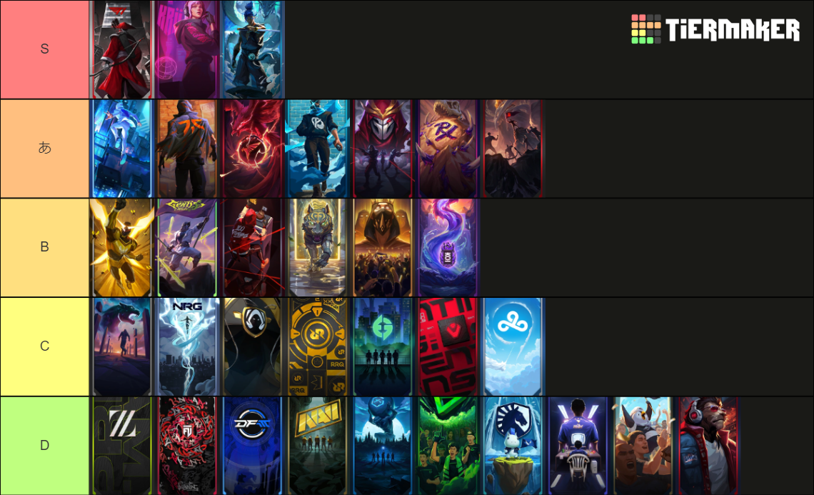 Valorant VCT Team Capsules Player Cards Tier List (Community Rankings ...