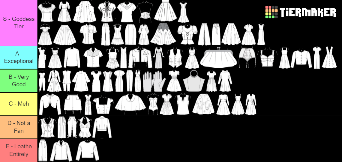 Gertie Charm Patterns/Patreon Sewing Pattern Tier List (Community Rankings) - TierMaker