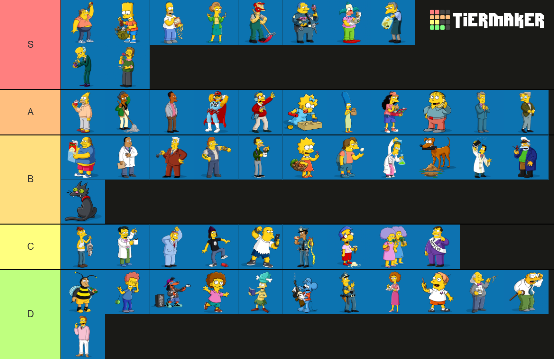 Simpsons Characters Tier List (Community Rankings) - TierMaker