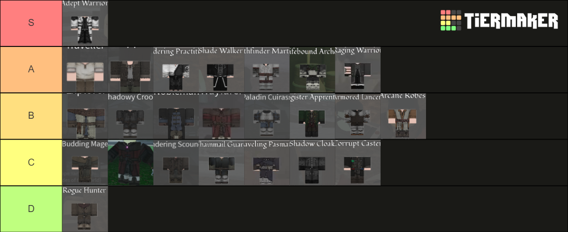 Arcane Lineage Drip Tierlist Tier List (Community Rankings) - TierMaker