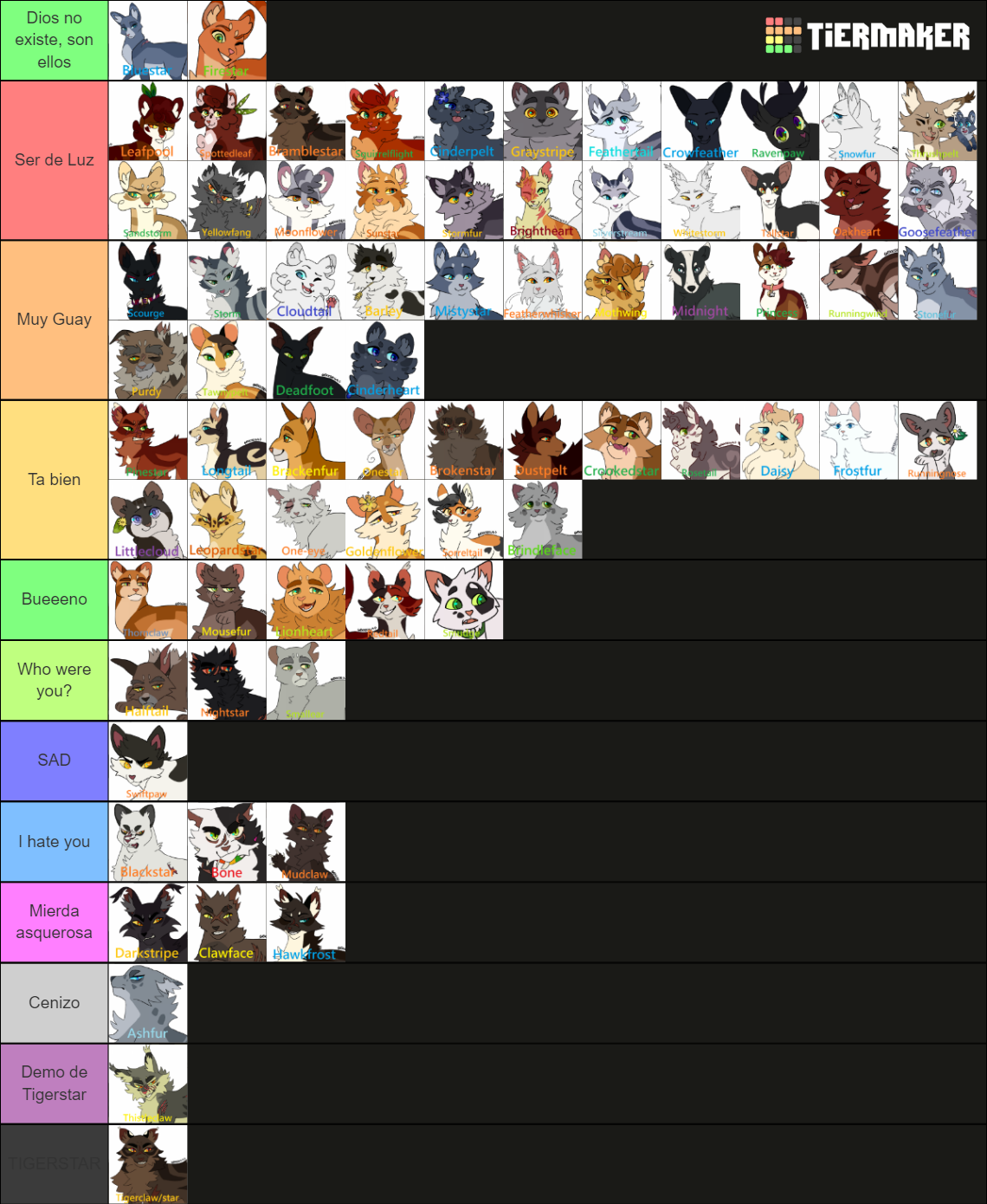 Warrior Cats Characters Tier List (Community Rankings) - TierMaker