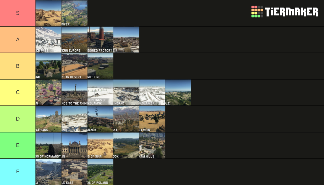 War Thunder Ground Forces Maps Tier List (Community Rankings) - TierMaker