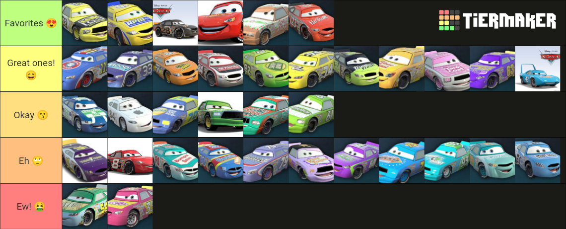 Cars 1 Piston Cup Racers Tier List (Community Rankings) - TierMaker