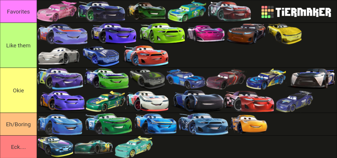 Cars 3 Piston Cup Next Gen Racers Tier List (Community Rankings ...