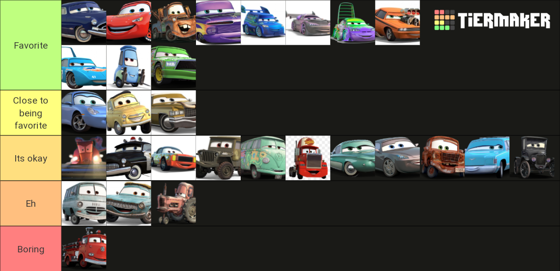Disney Pixar Cars Characters Tier List (Community Rankings) - TierMaker