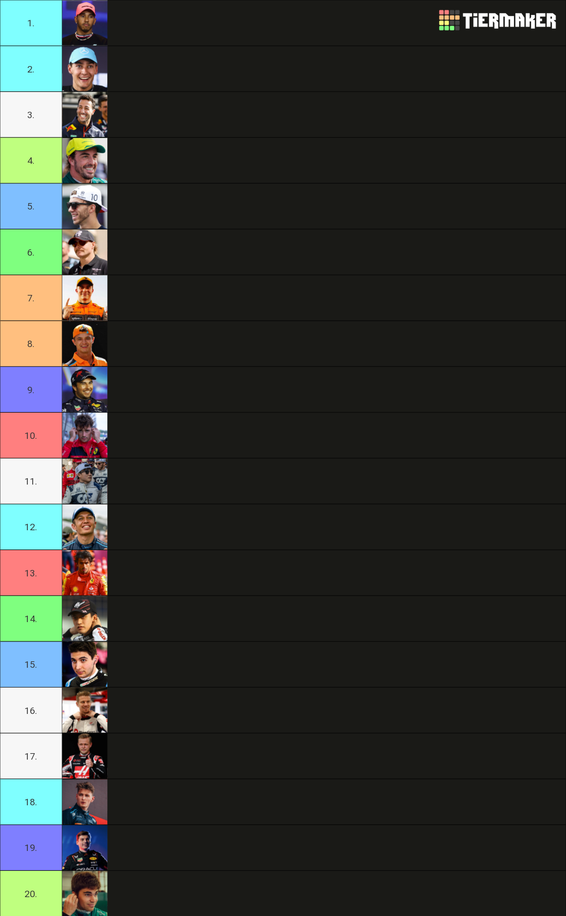 Formula 1 Drivers 2024 Tier List (Community Rankings) - TierMaker