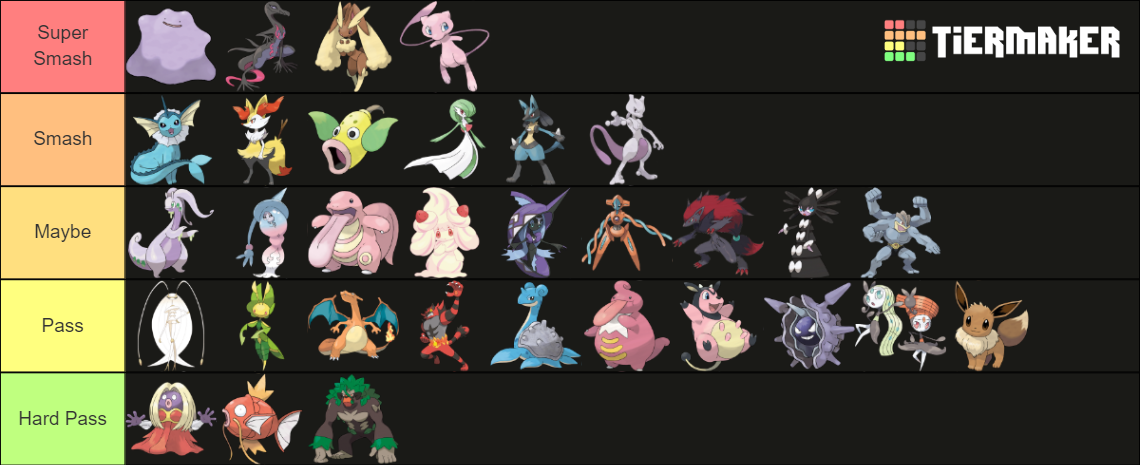Smash or Pass: Hottest Pokemon Tier List (Community Rankings) - TierMaker