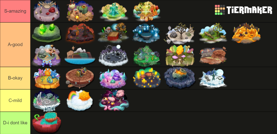 My Singing Monsters All Island Songs Tier List (Community Rankings ...