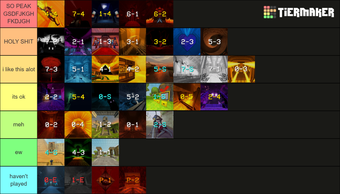 ULTRAKILL: All Levels (+Encore Levels) Tier List (Community Rankings ...