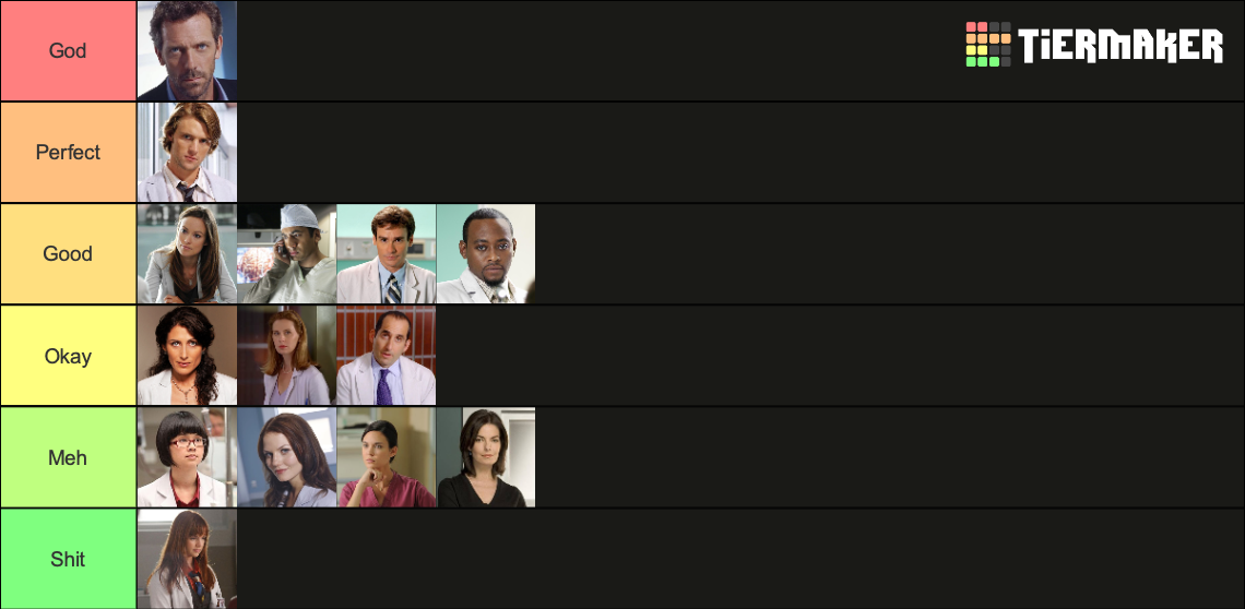 House Md Characters Tier List (Community Rankings) - TierMaker