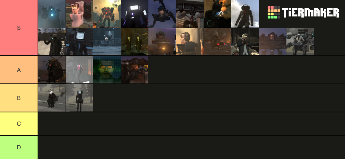 Skibidi toliet characters Tier List (Community Rankings) - TierMaker
