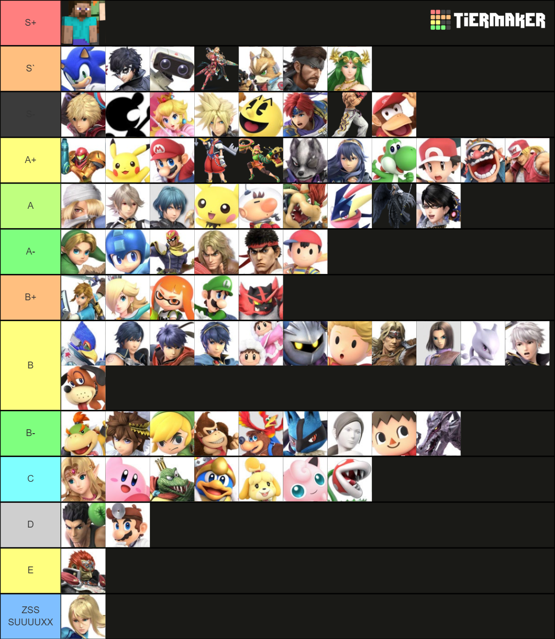 All Smash Bros Characters Ranked Tier List (Community Rankings) - TierMaker