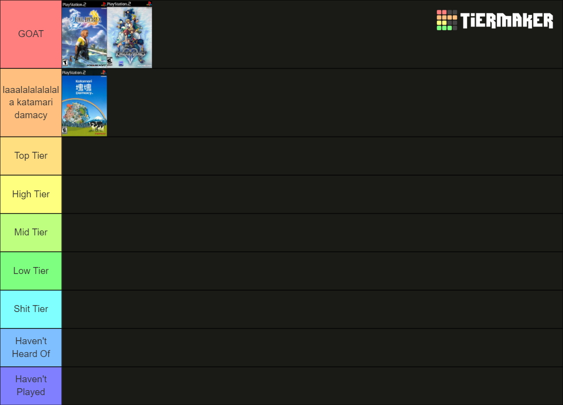 The ULTIMATE Playstation 2 Game Ranking (182 Games) Tier List ...