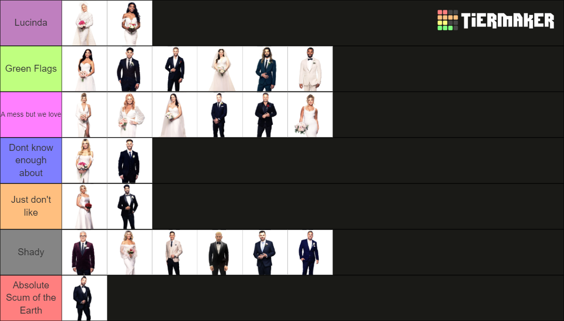 MAFS 2024 Tier List (Community Rankings) - TierMaker