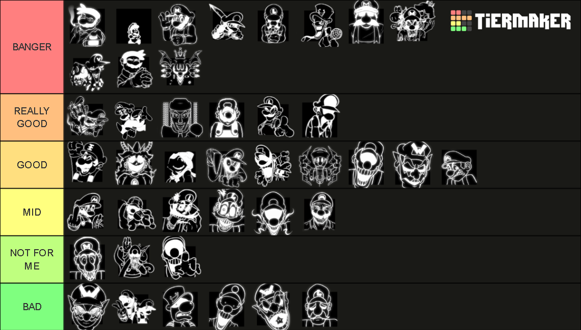 Mario's Madness Songs Tier List (Community Rankings) - TierMaker Mario's Madness Songs Tier List (Community Rankings) - TierMaker