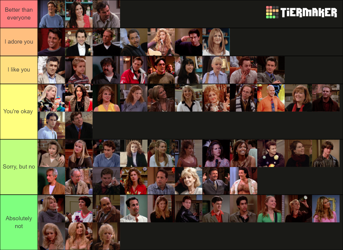 Friends Characters (65) Tier List (Community Rankings) - TierMaker