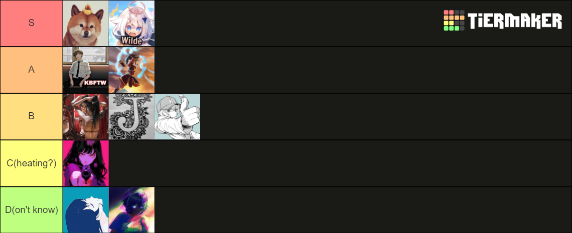 ZA osu! players (top 10) Tier List (Community Rankings) - TierMaker