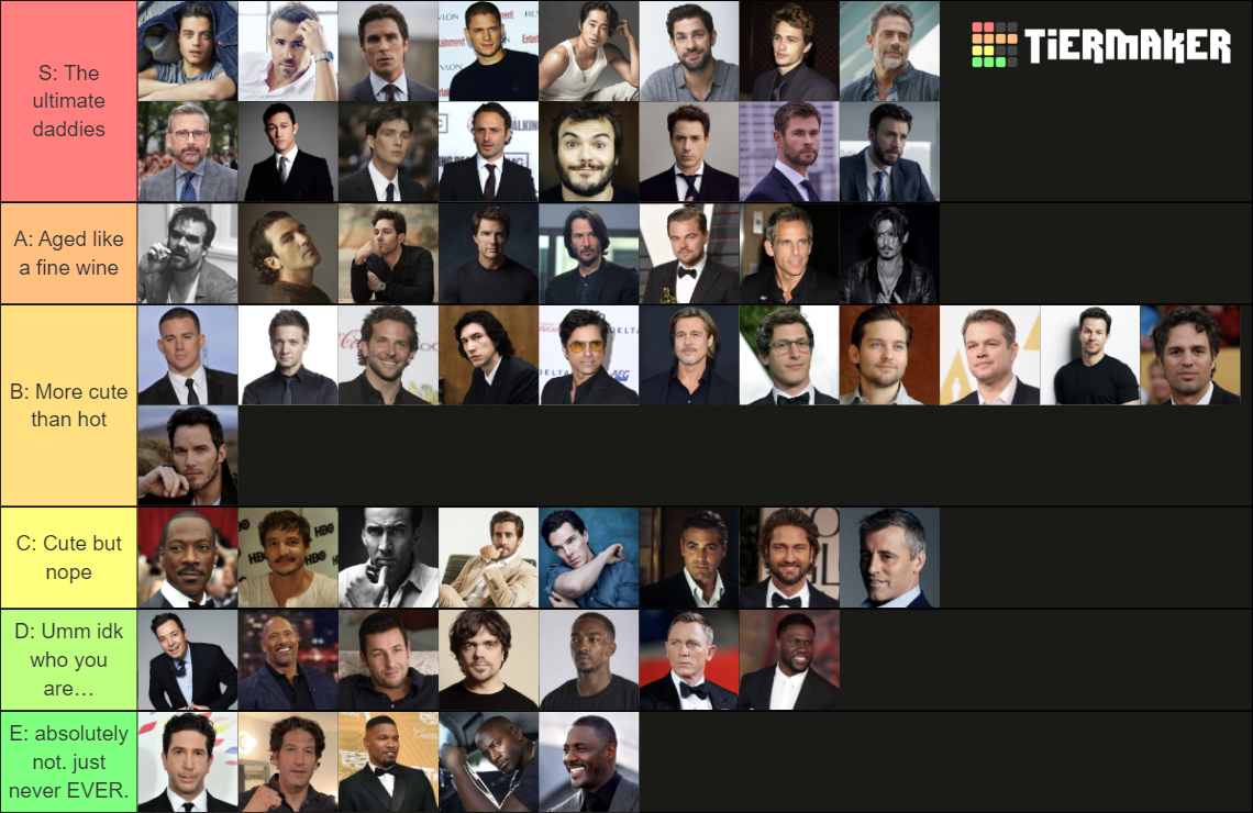 Celebrity men ages 40 and over Tier List (Community Rankings) - TierMaker